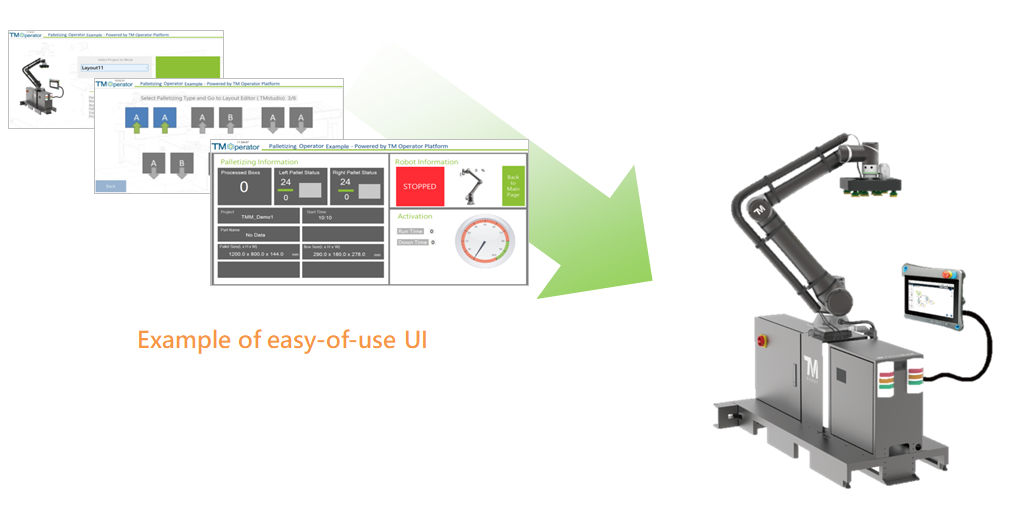 Build Your Own Automation Solution with TM Operator Suite - A Software ...