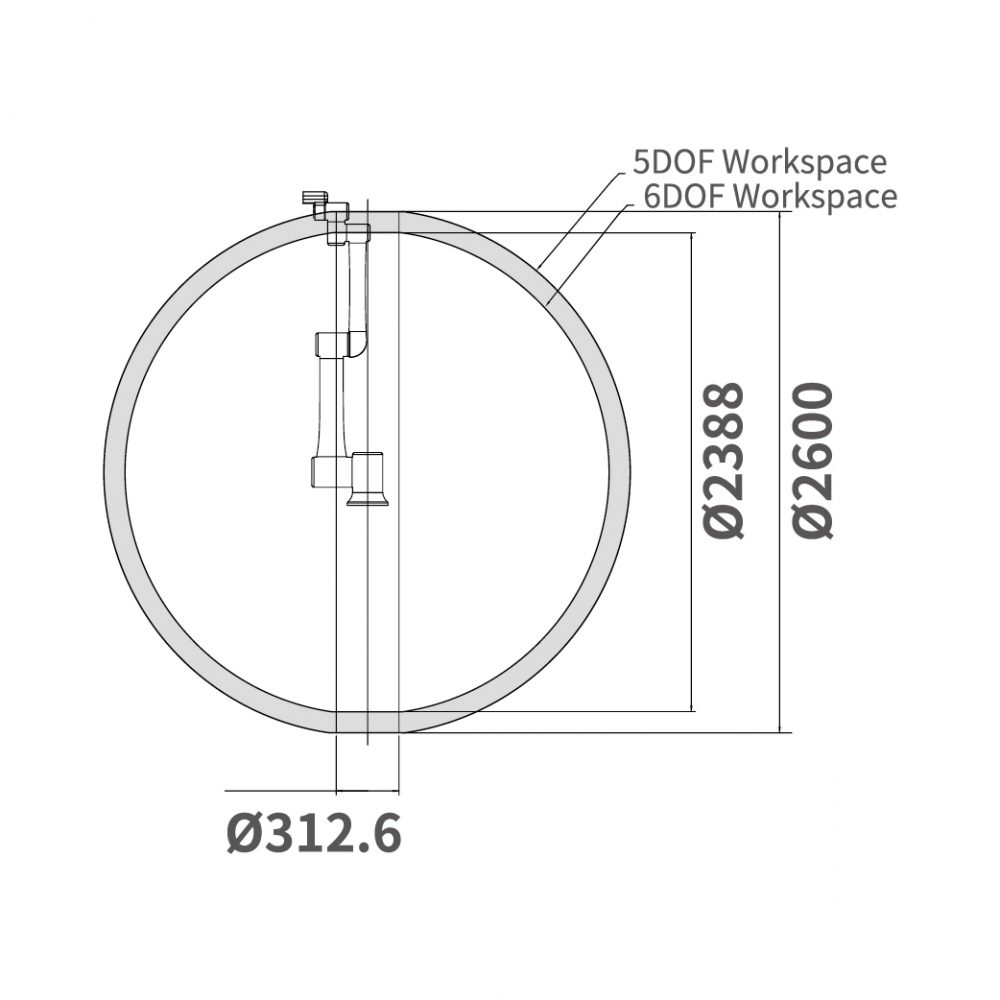 达明机器人｜TM Robot移动式机器人系列-达明移动,复合机器人