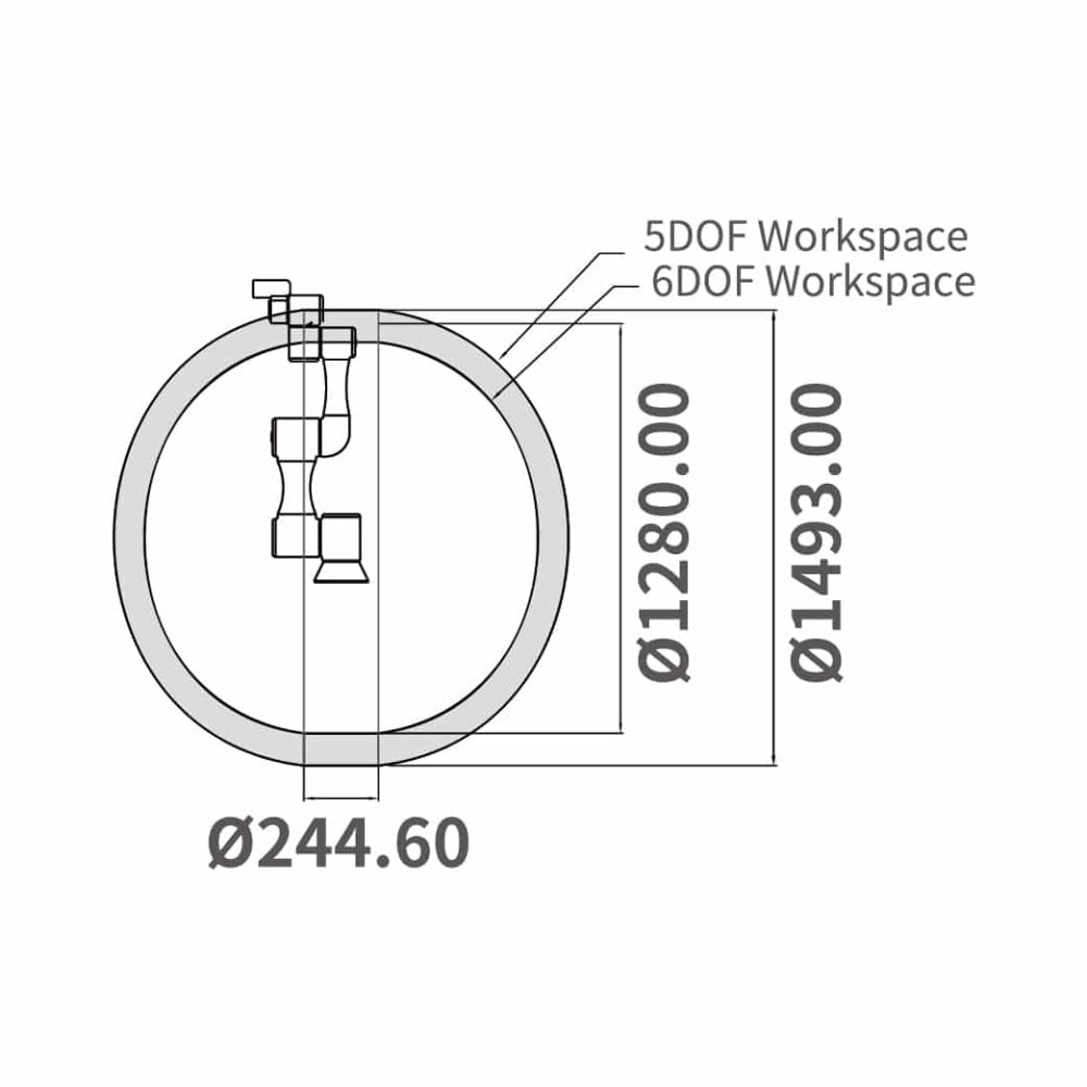 TM Robot 移動式機器人系列 | 達明機器人