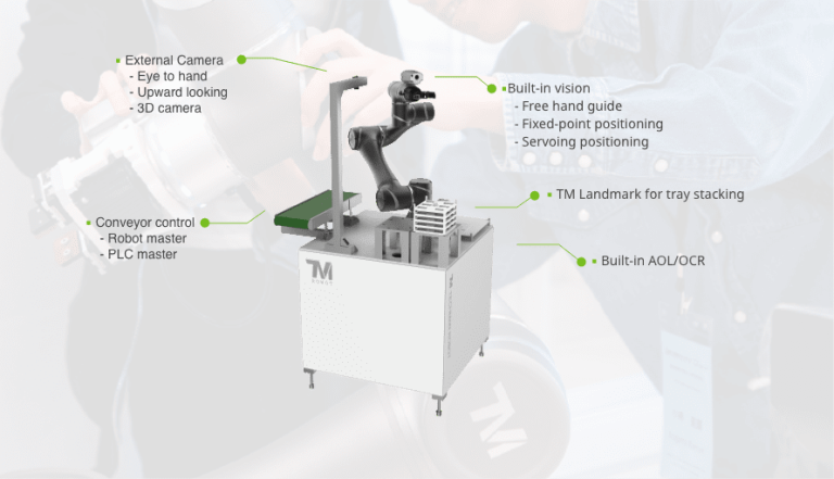 TM Academic | Techman Robot