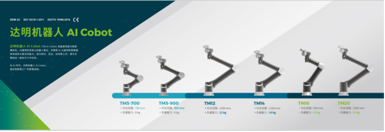 达明机器人 | TRS_wiki