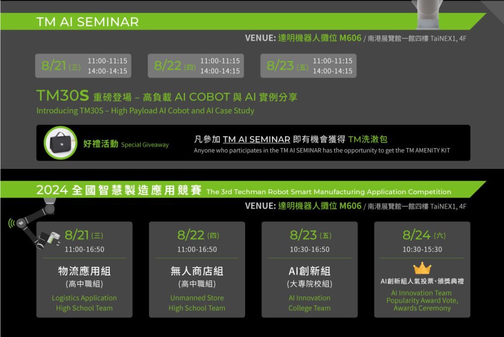達明機器人攜全新技術，於2024台北國際自動化展與您共襄盛舉！ | Techman Robot