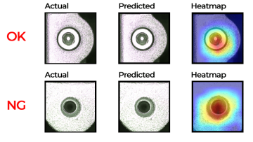 Case Sharing: FATP Visual Inspection Solution for Electronics ...